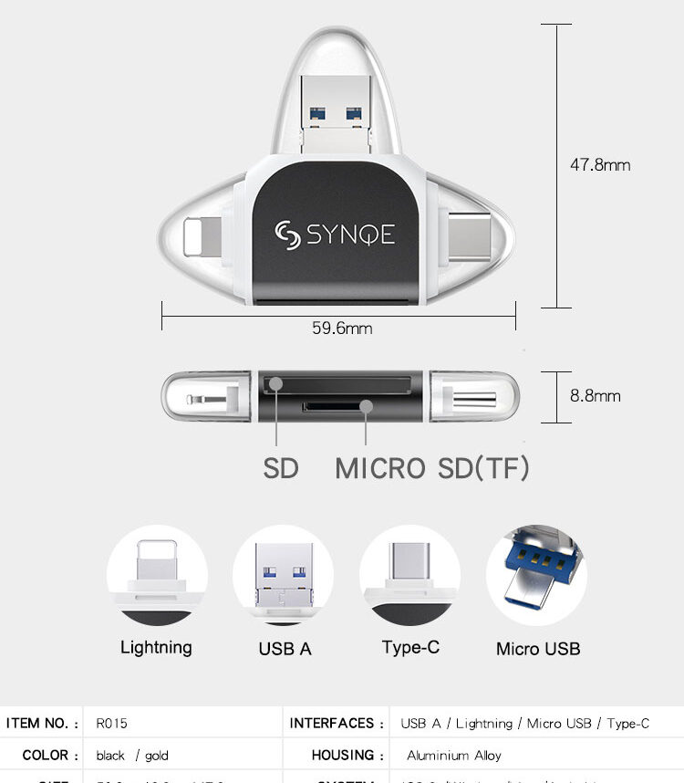 4 in 1 DSLR Camera Memory Card Reader - Synqe Technologies